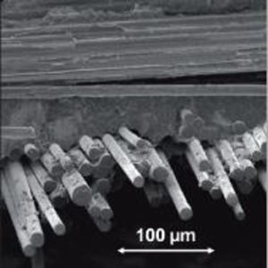 CMC - Ceramic Matrix Composite (FAQ) | properties & benefits - Baikowski®