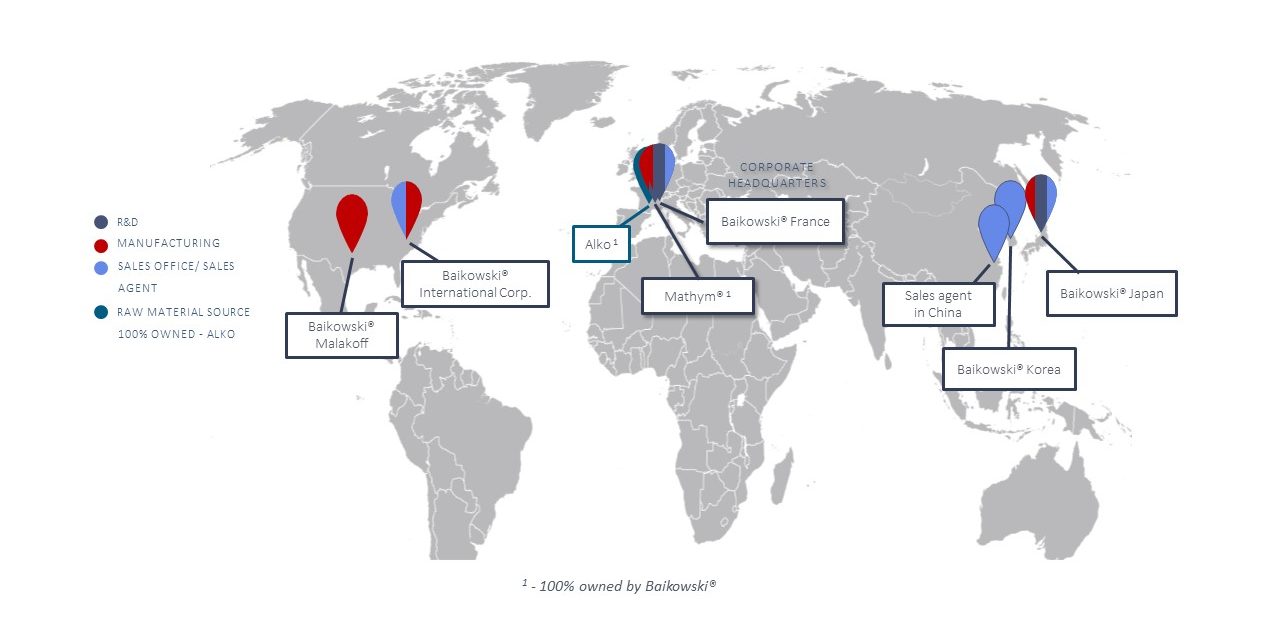 About us – Baikowski