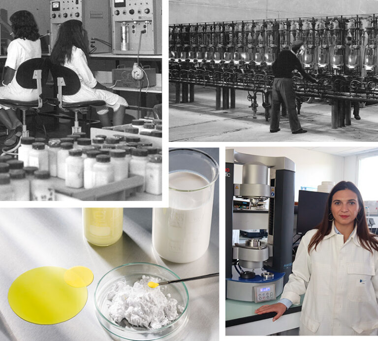 2024: Baikowski® is celebrating 120 years of Innovation and Excellence ...