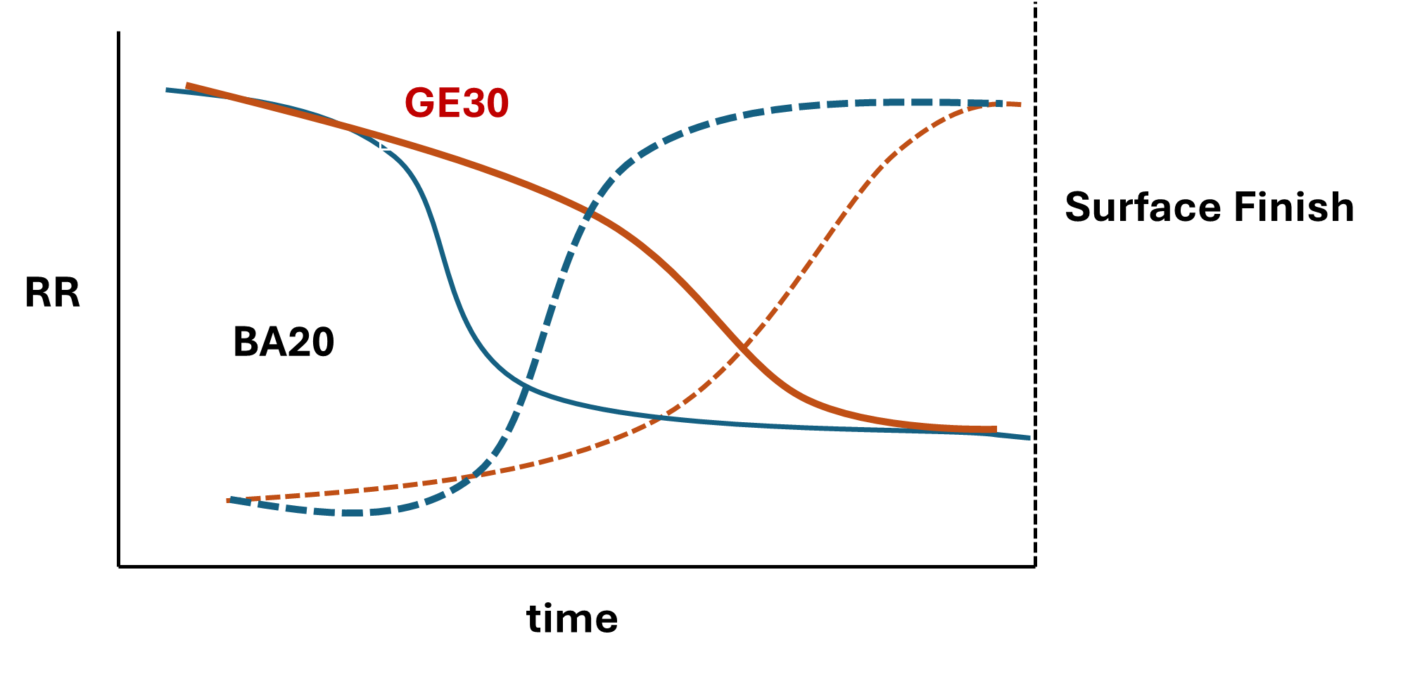 Car Polish: Alumina Solutions for Faster and High-Gloss Varnishes ...